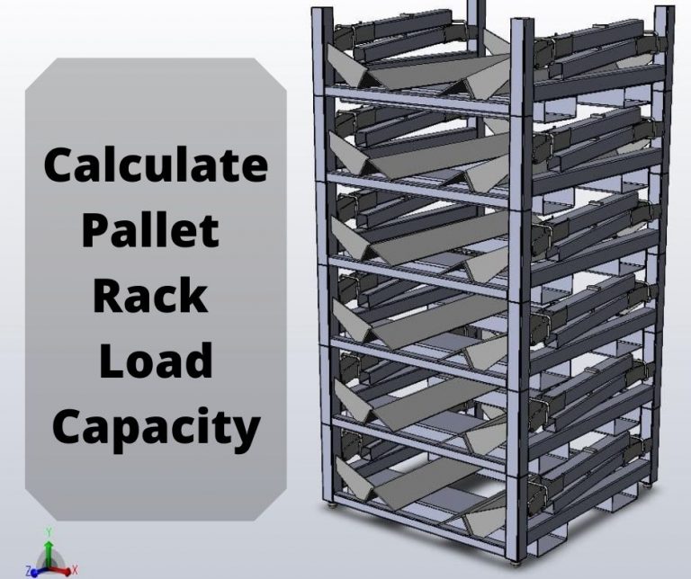 How to Calculate Pallet Rack Load Capacity?
